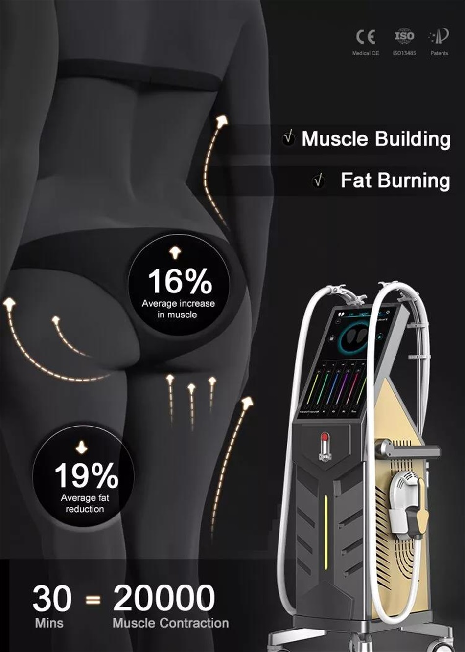 Buy Neo Emsculpt Machine Muscle Builder Online - Ibeier Technology