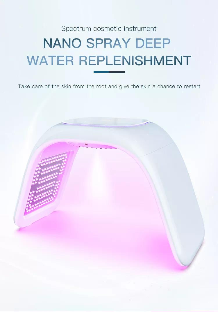 LED light therapy working principle - Ibeier Technology