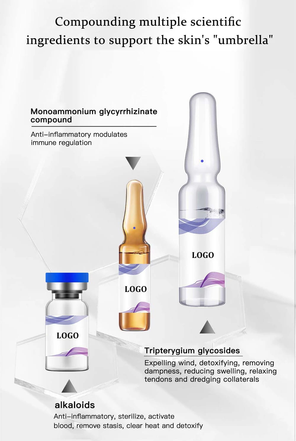 Wholesale Skin Treatment Needleless Serum - Ibeier Technology