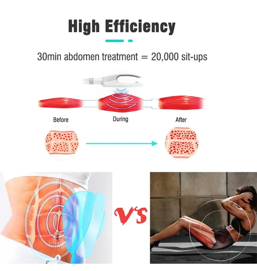 Portable Home Use Slim Beauty Emsculpt Machine - Ibeier Technology